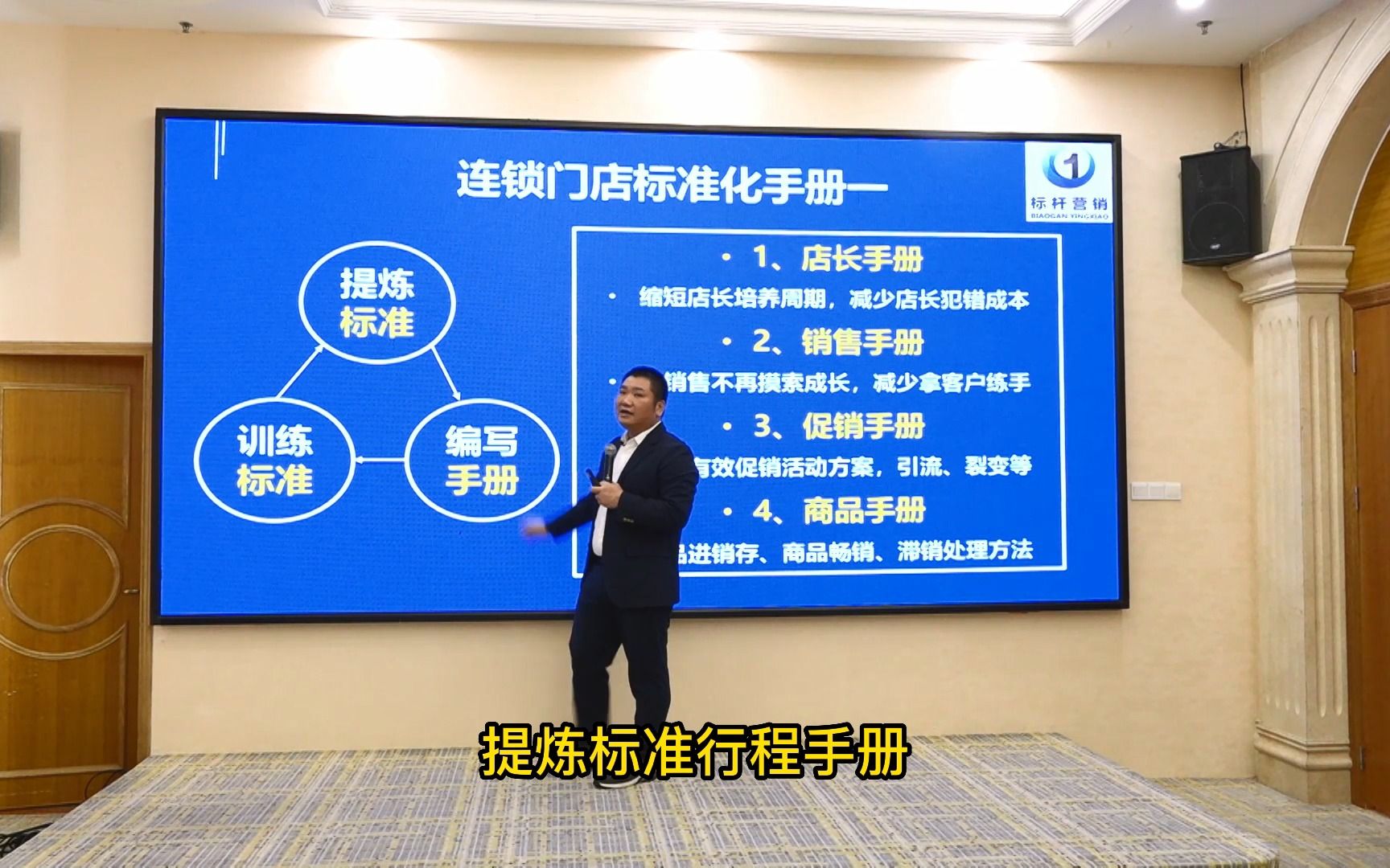 连锁门店标准化手册:销售标准化手册与店长标准化手册