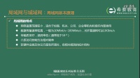 中级通信工程师互联网技术专业培训视频教程之局域网基本概念