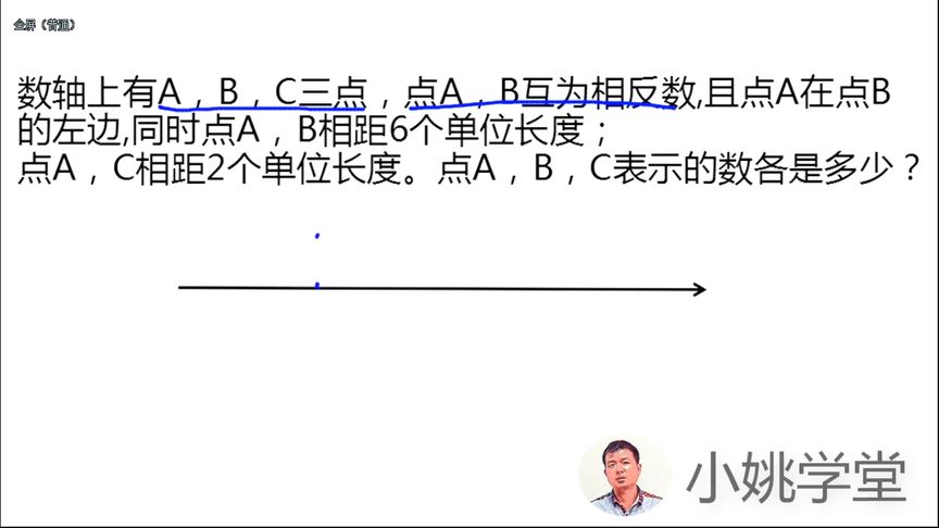 初中七年级数学,点A,B,C表示的数各是多少?用数轴轻松学会!
