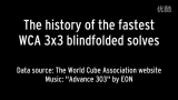 魔方各世界记录发展史