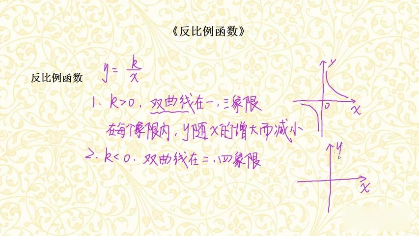 中考数学复习《反比例函数》