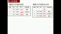 伏安法测小灯泡电阻电功率_视频在线观看 - 56com 1