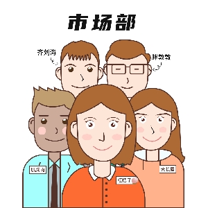 中智卫安市场部 