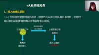 旅行社财务做账_旅行社成本核算方法_旅行社会计做账流程