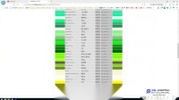CSS_2_颜色、单位