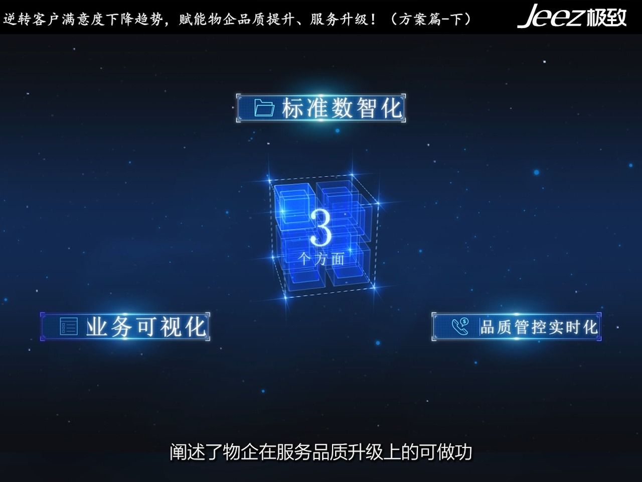 逆转客户满意度下降趋势,赋能物企品质提升、服务升级!(方案篇·下)