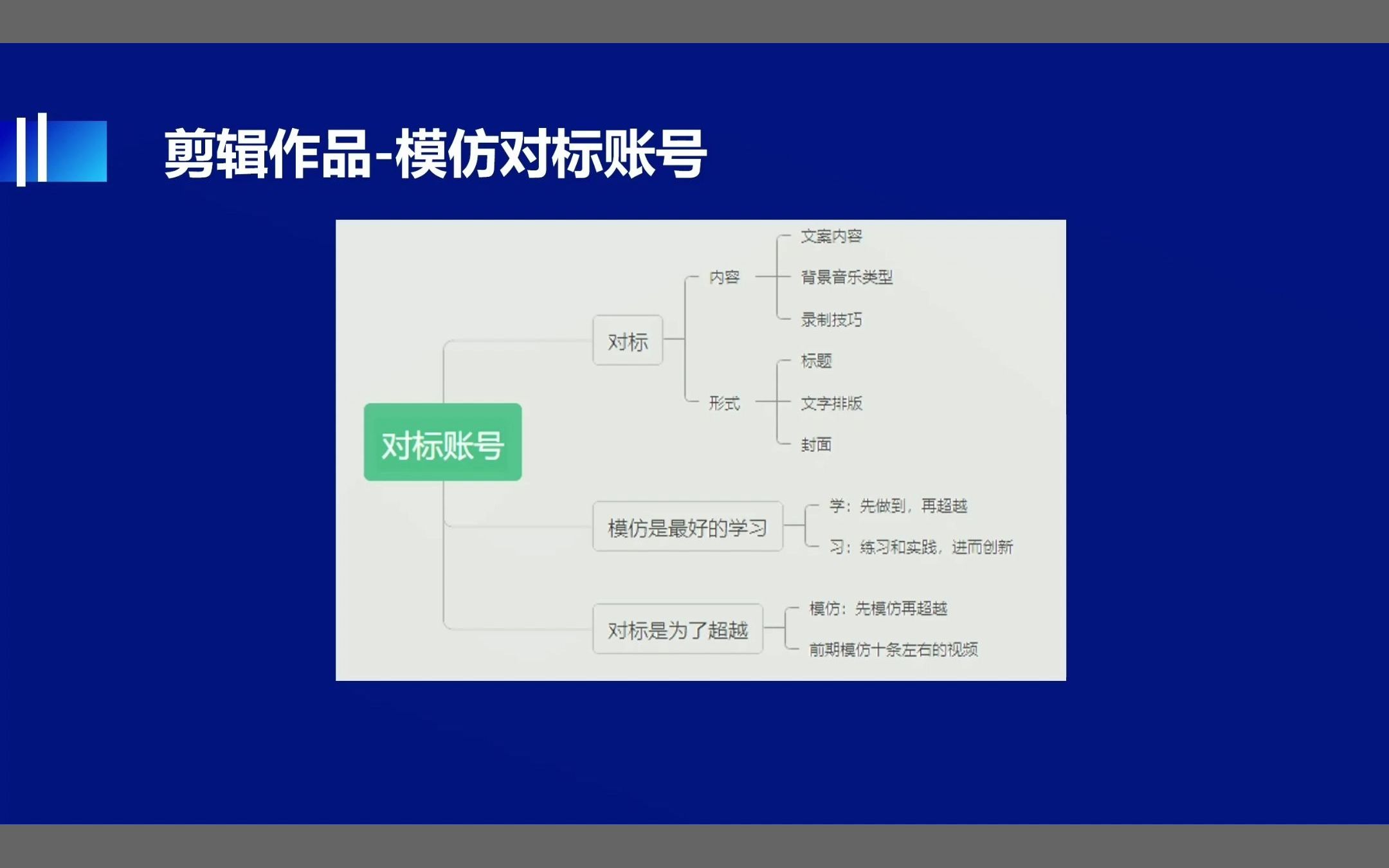 ...抖音电台作品剪辑,抖音电台话术文本,抖音电台直播动态背景怎么找?...