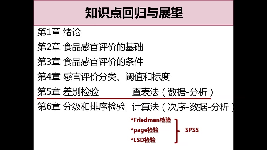 《食品感官分析》7-0