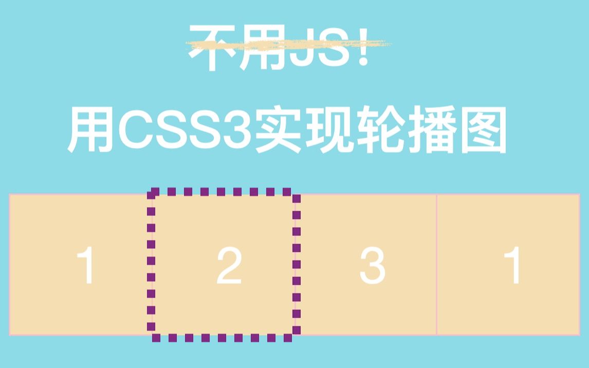 不用JS!用CSS3实现轮播图