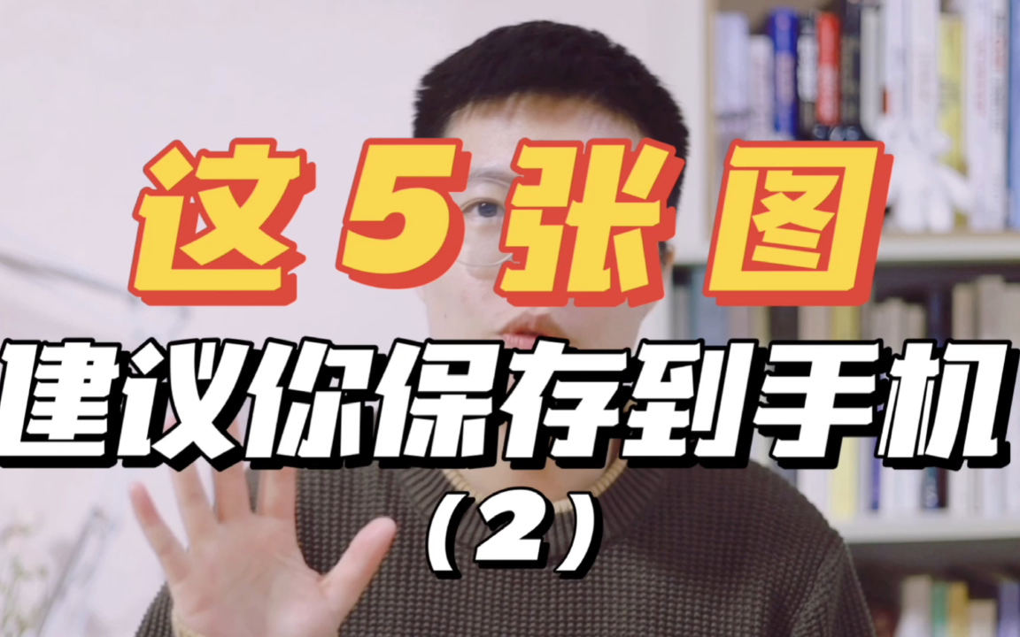 2022年逆袭!这5张图,建议你保存到手机2!查理芒格5个顶级思维模型,看...