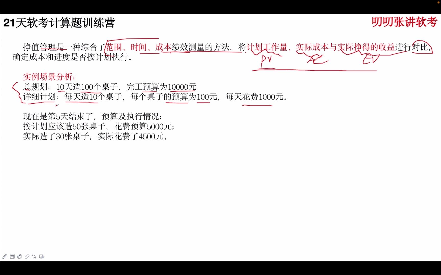 21天软考训练营=挣值管理(第13天)BAC、EV、PV、AC、SV、CV、...