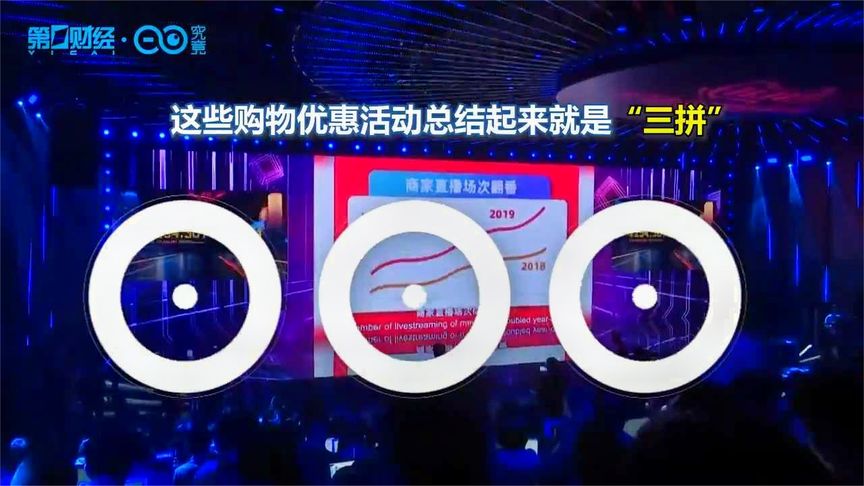 套路太多 “双11”优惠活动能不能来点实在的?