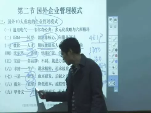 《管理学基础》第03章02、03、04节