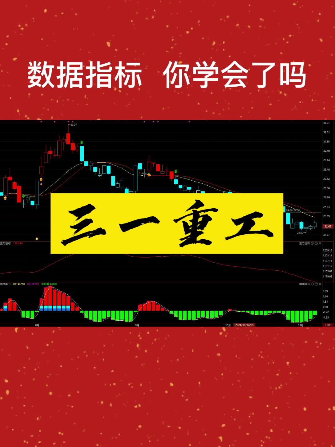 股票数据指标,你知道吗?