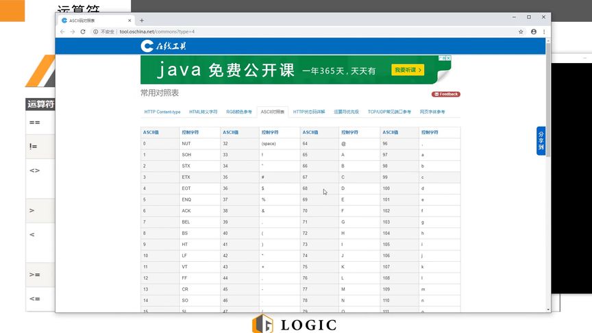 1-算术运算符&比较运算符