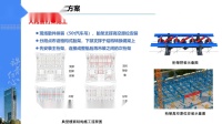 西安国际会展中心进博馆项目大跨度钢结构原位安装安全专项方案...