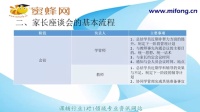 学管师召开家长会要点解析