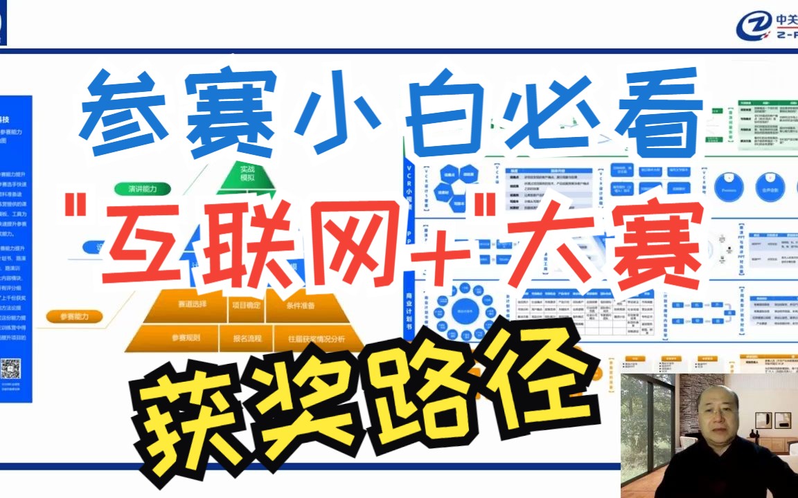 参赛小白必看|"互联网+"大赛获奖路径