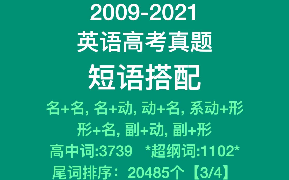2009-2021英语高考真题:短语搭配【尾词排序3/4】