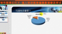 ppt制作图表幻灯片视频:插入饼状图表编辑数据修改样式