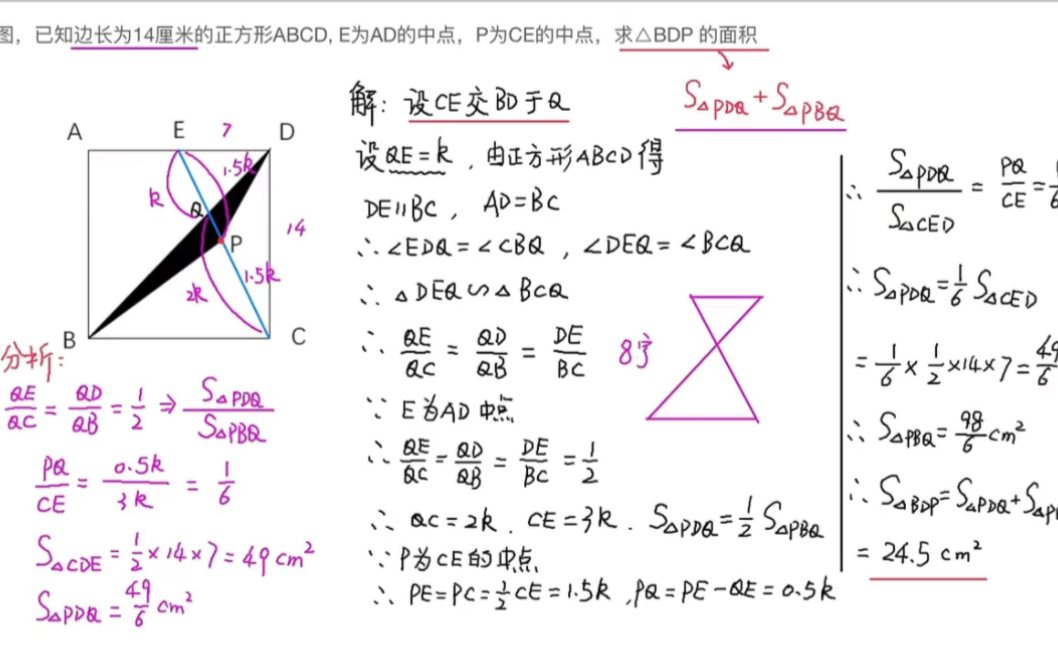 相似模型8字模型实战技巧