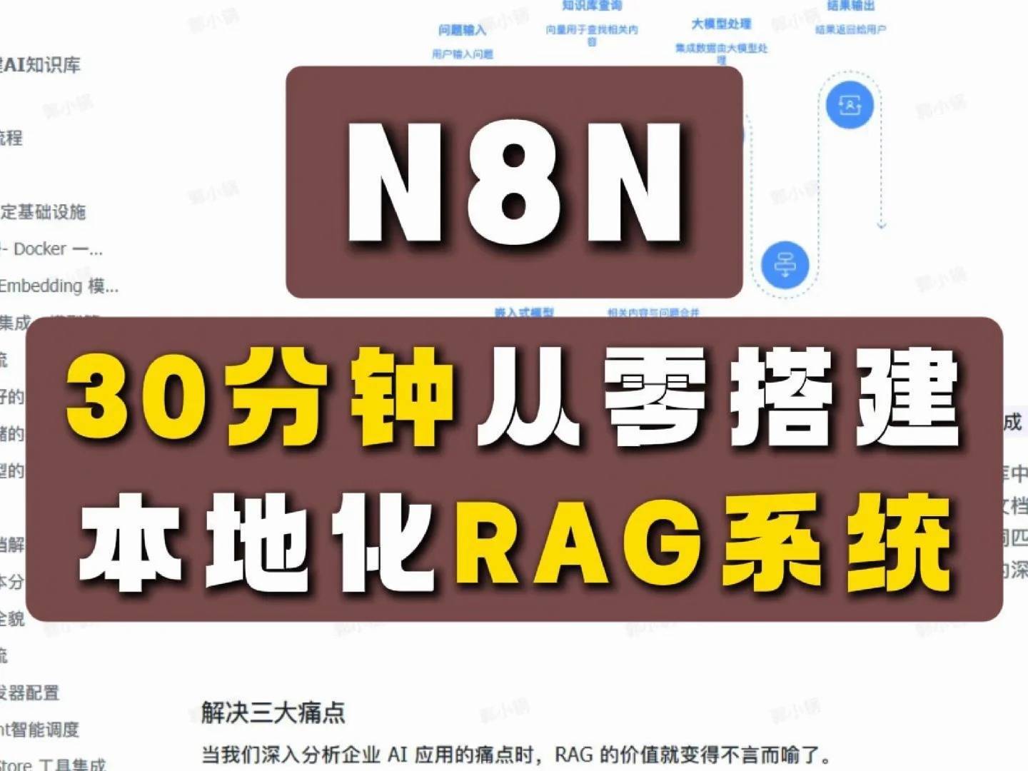 30分钟用N8N从零搭建本地RAG系统