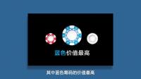 两分钟告诉你，什么是蓝筹股！