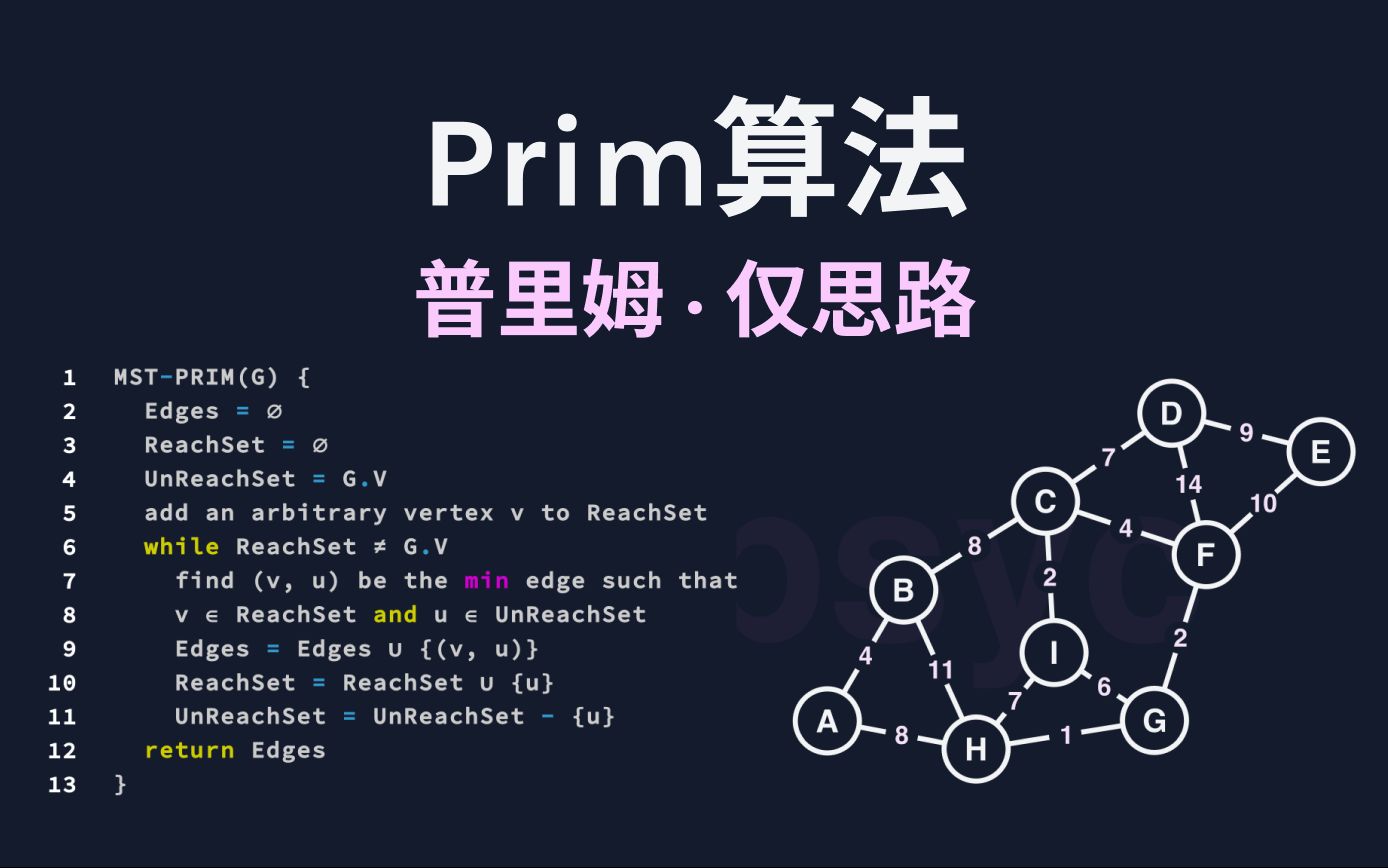 普里姆算法代码可视化(仅思路,Prim)