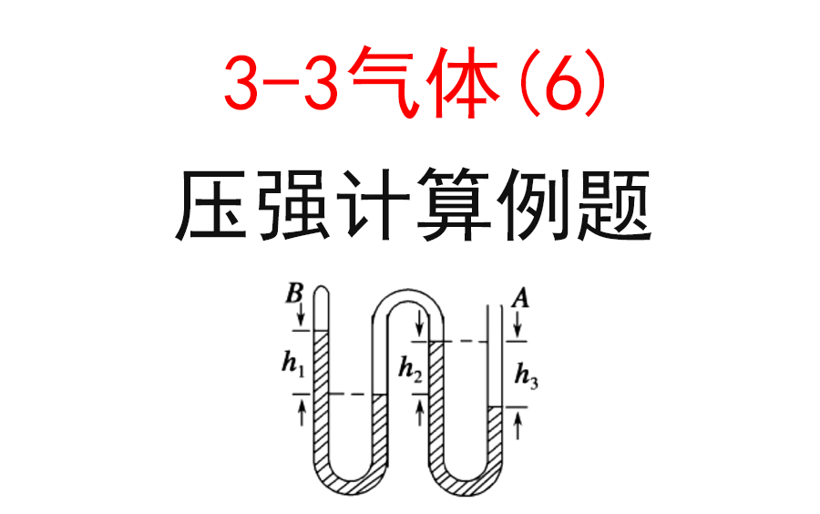 【选修3-3】【理想气体】23.压强分析例题
