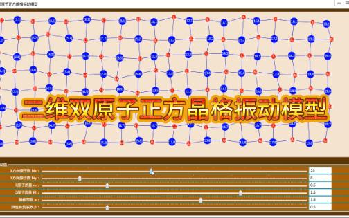 二维双原子正方晶格振动模型