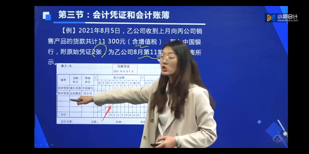 会计凭证2:记账凭证 2