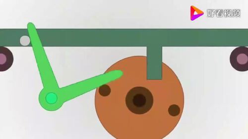 一种可以往复运动的机械构造，见识如何运行？