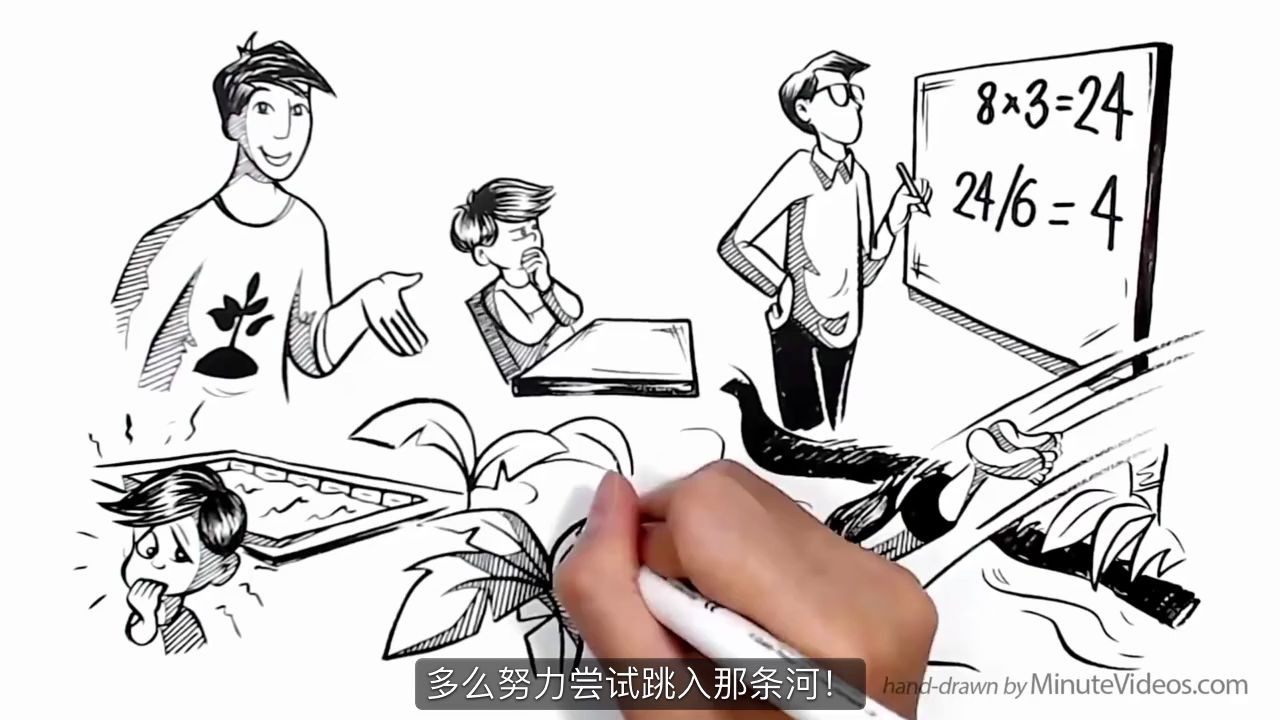 教学方法:019 - 精通式学习方式(掌握了在学下一个项目)Mastery ...