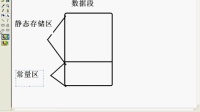 Linux操作系统概述