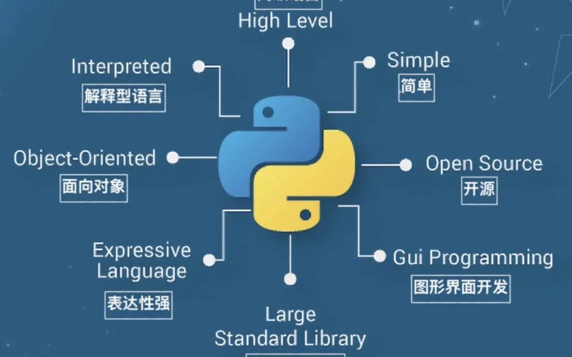 python+django医院体检预约系统 nodejs vue毕业设计源码