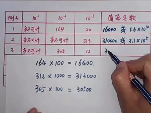 辽宁职业学院 黄艳青 微课(菌落总数计算)