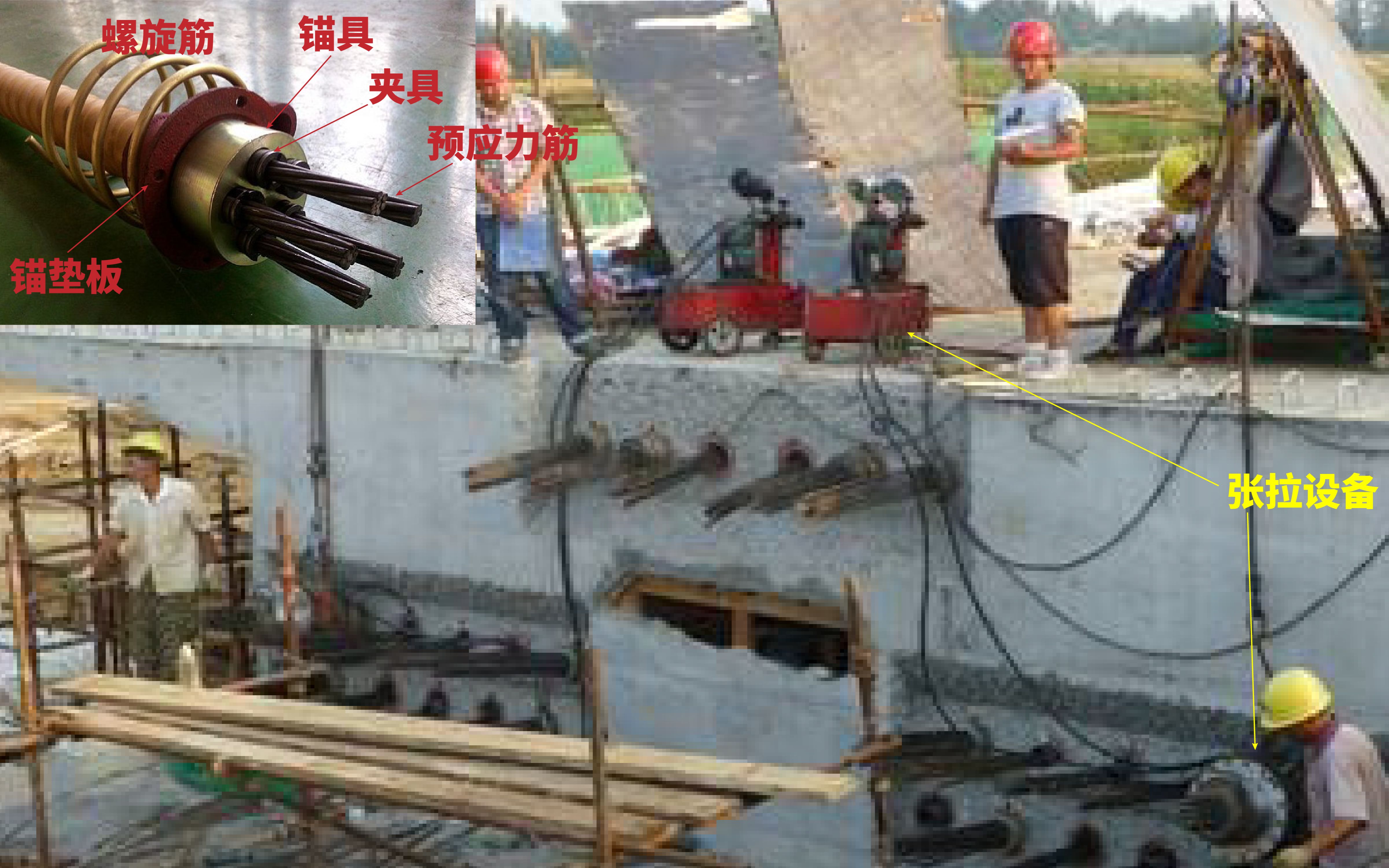 后张法预应力施工全流程
