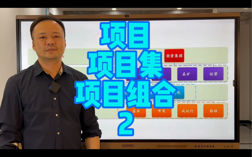 项目,项目集和项目组合的区别2