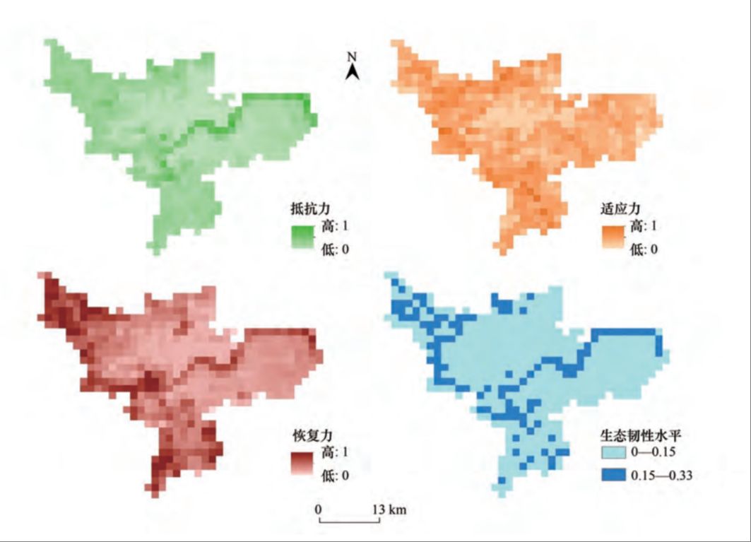 生态韧性评价