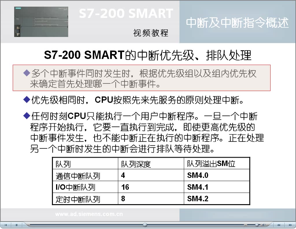037跟我学:S7-200 SMART 中断及中断指令概述