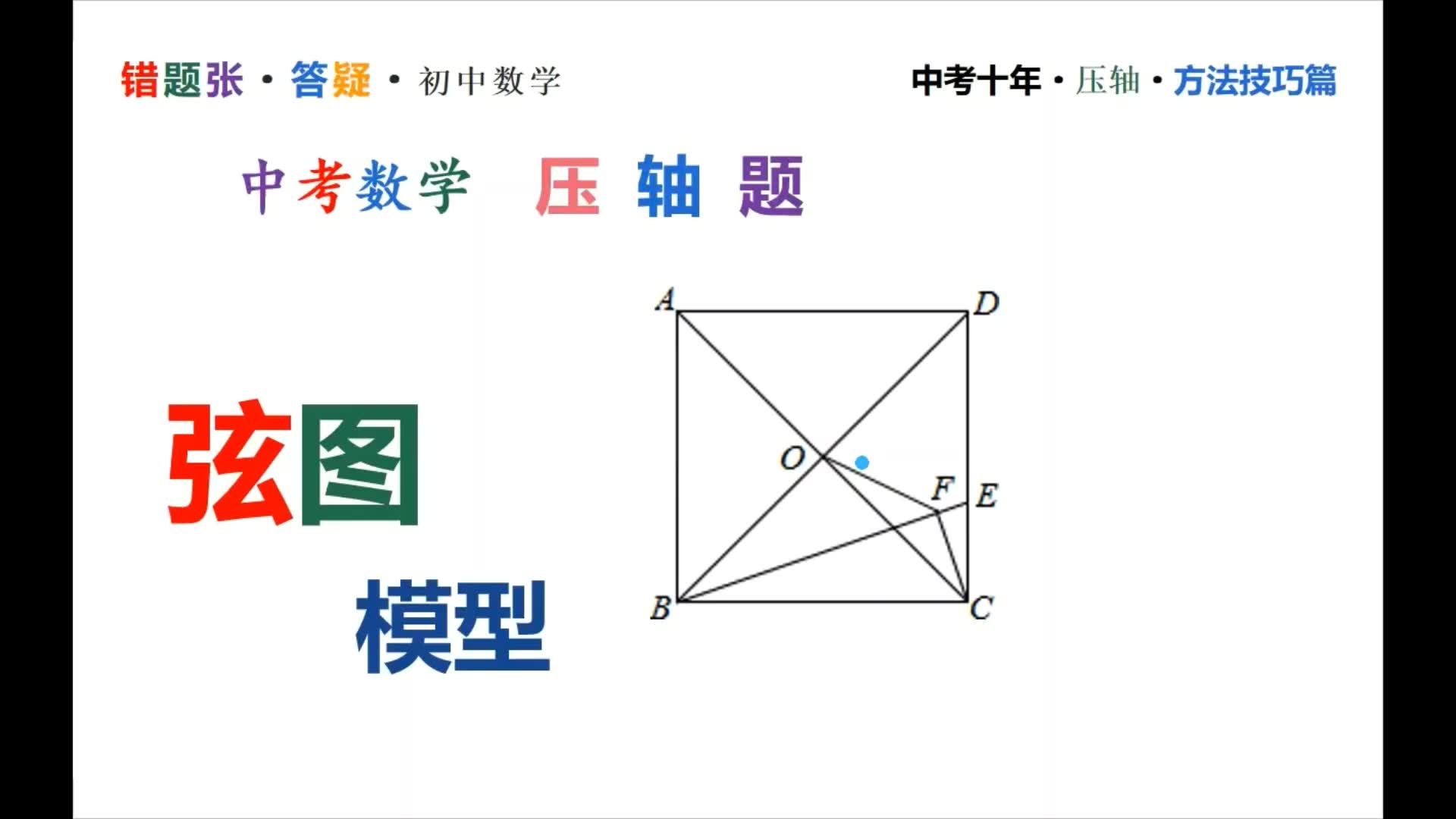 中考数学三轮复习【相似综合】弦图模型 构造弦图 旋转全等0