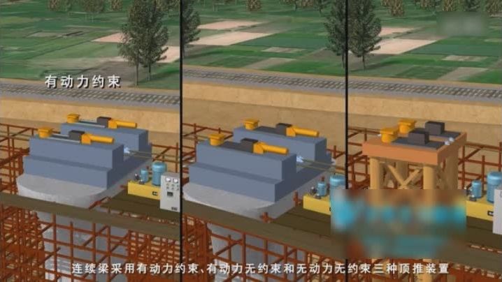 「槽型梁顶推」铁路、桥梁连续梁纵向转向顶推施工动画