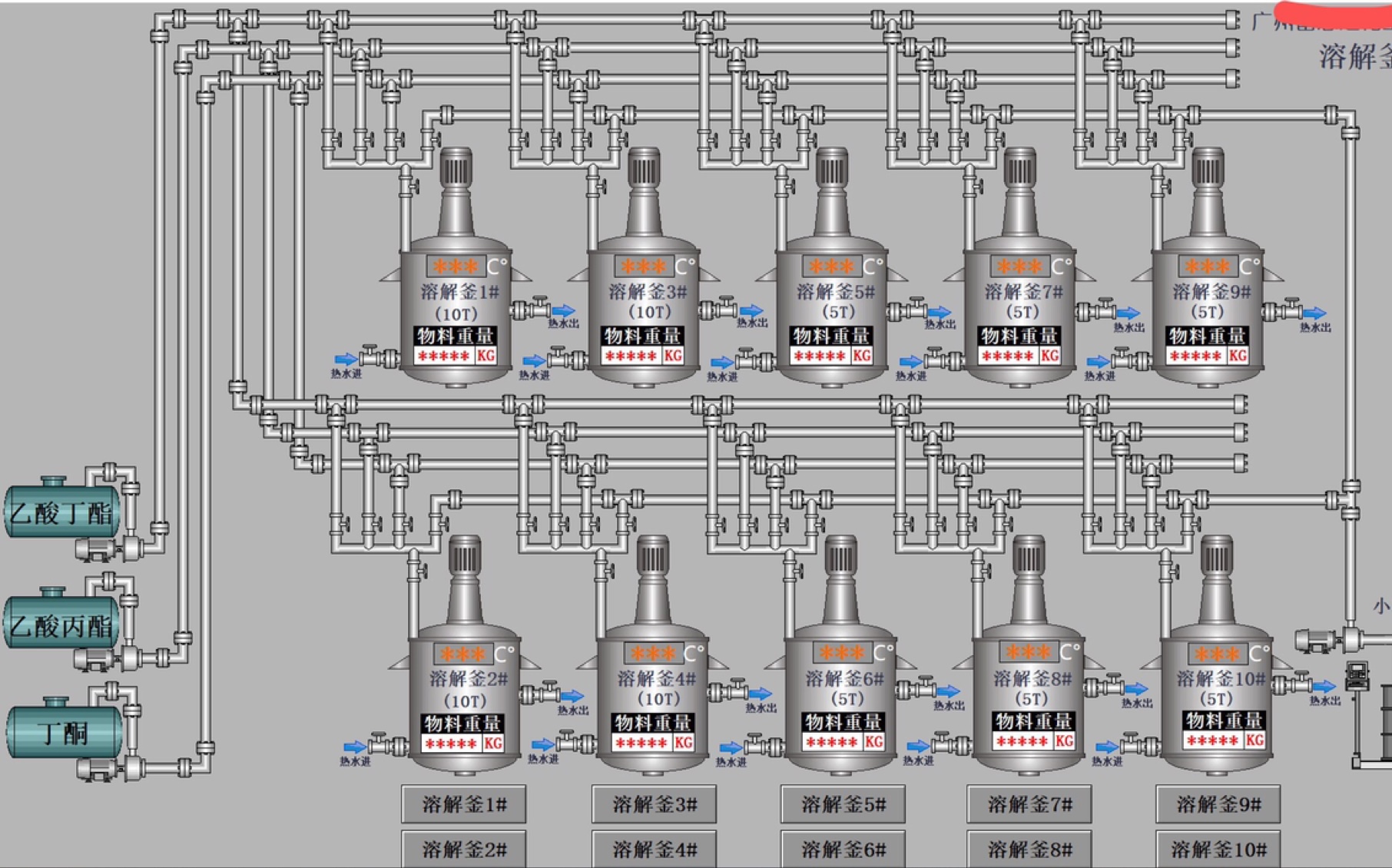 西门子wincc+博途