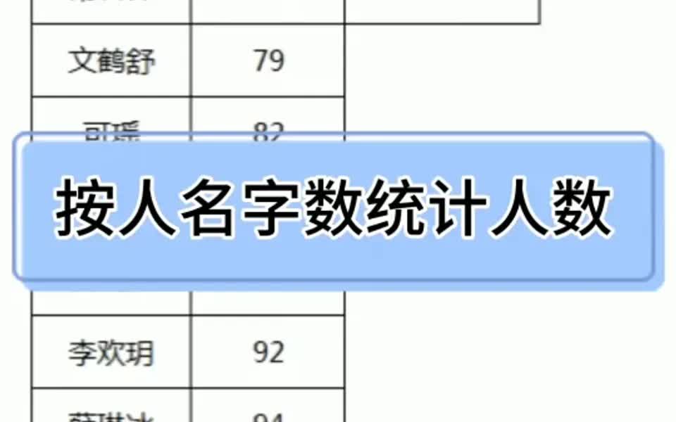 按名字长度统计人数