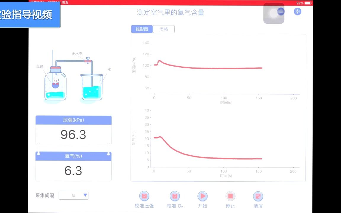【初中化学】测定空气中氧气的含量