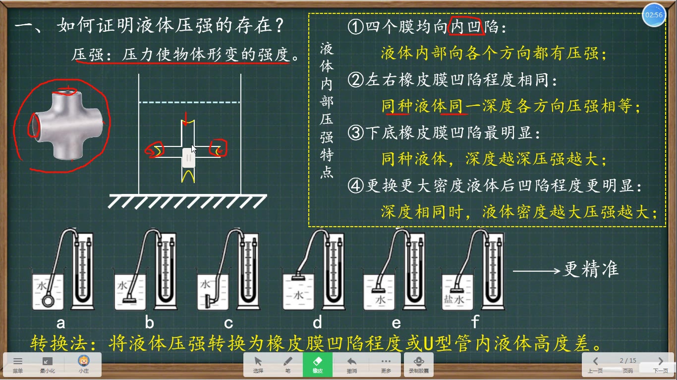 7-2压强复习-液体压强