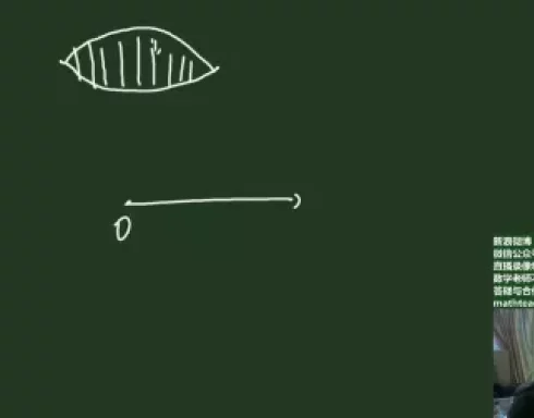 考研数学基础课17-3,极坐标下的不同积分区域的积分上下限的确定