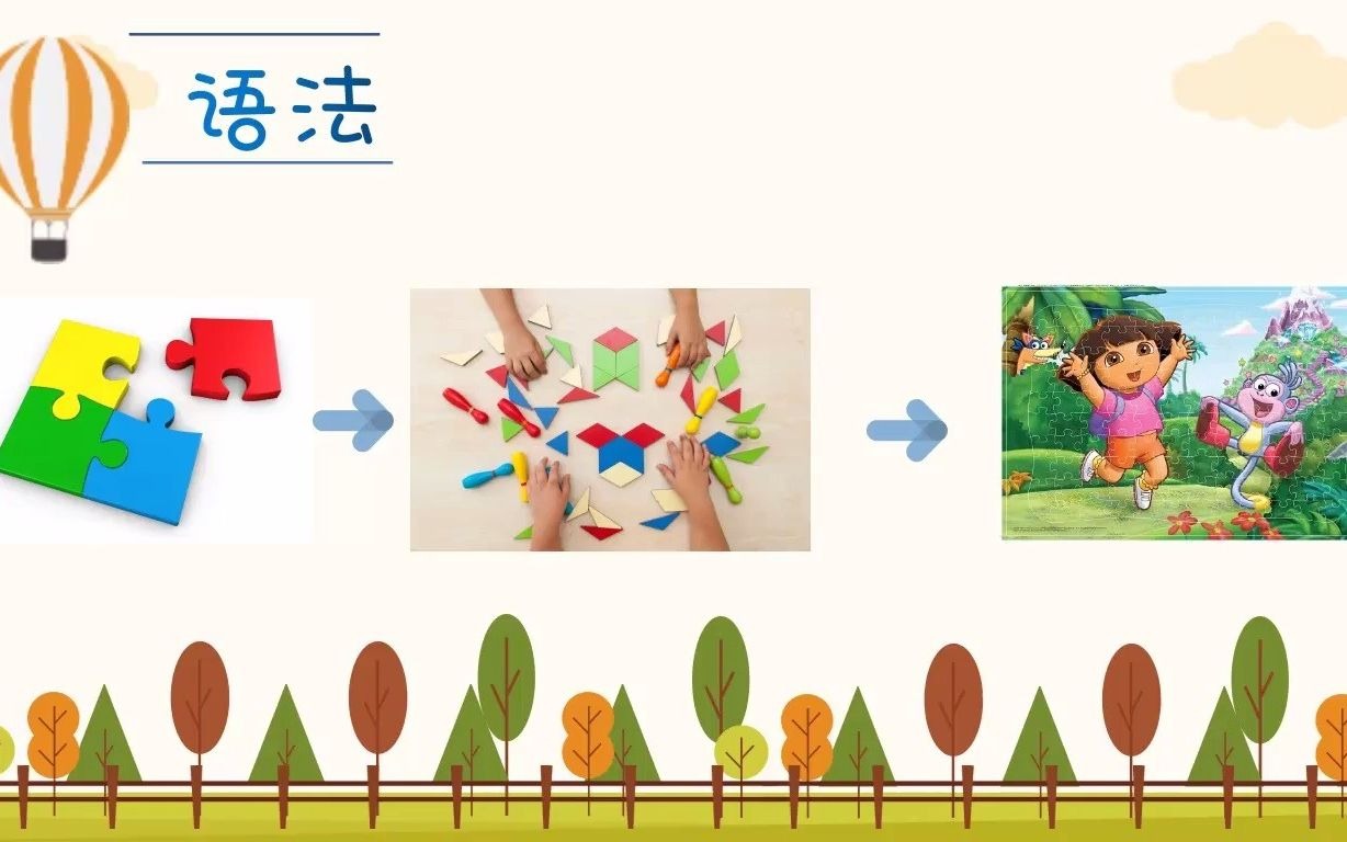 词性和短语(初中语文)微课