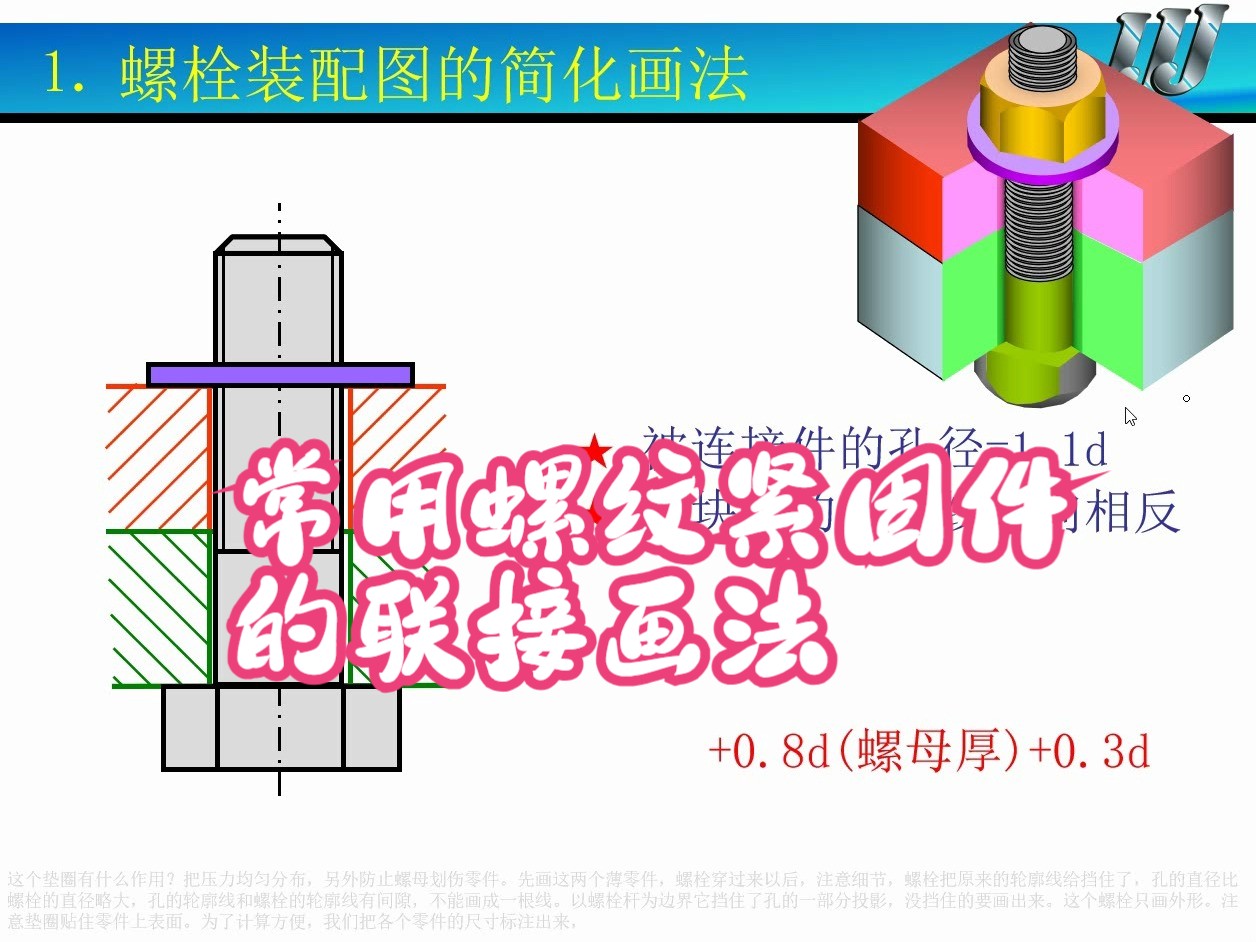 机械制图-常用螺纹紧固件的联接画法