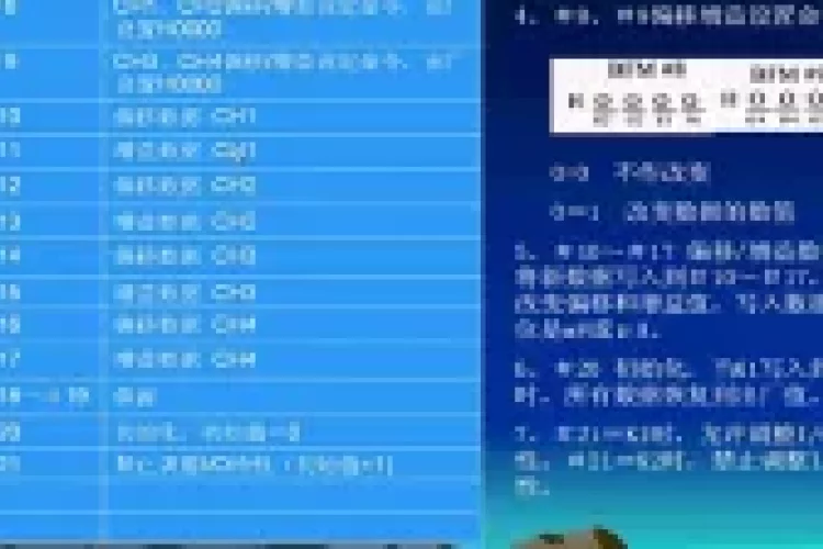 PLC视频教程程子华三菱特殊功能模块应用技术 FX2N-4DA的应用